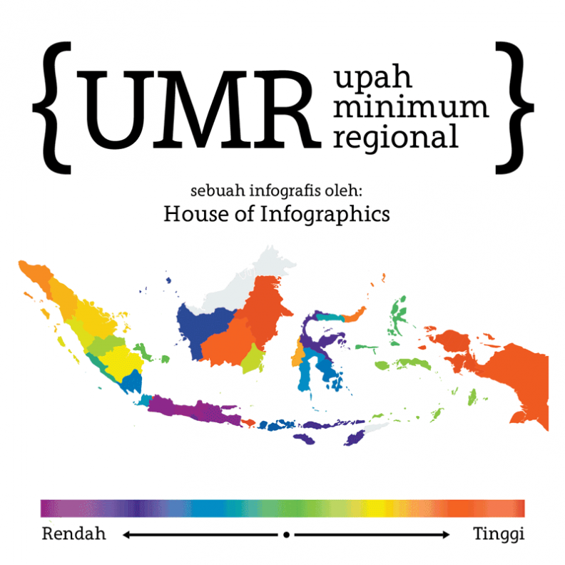 UMR-finale-01-upload-thumbnail-2 | House of Infographics