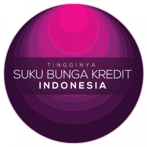 Infografis Milad ke-8 dan Desain Maskot BNI Syariah | House of Infographics