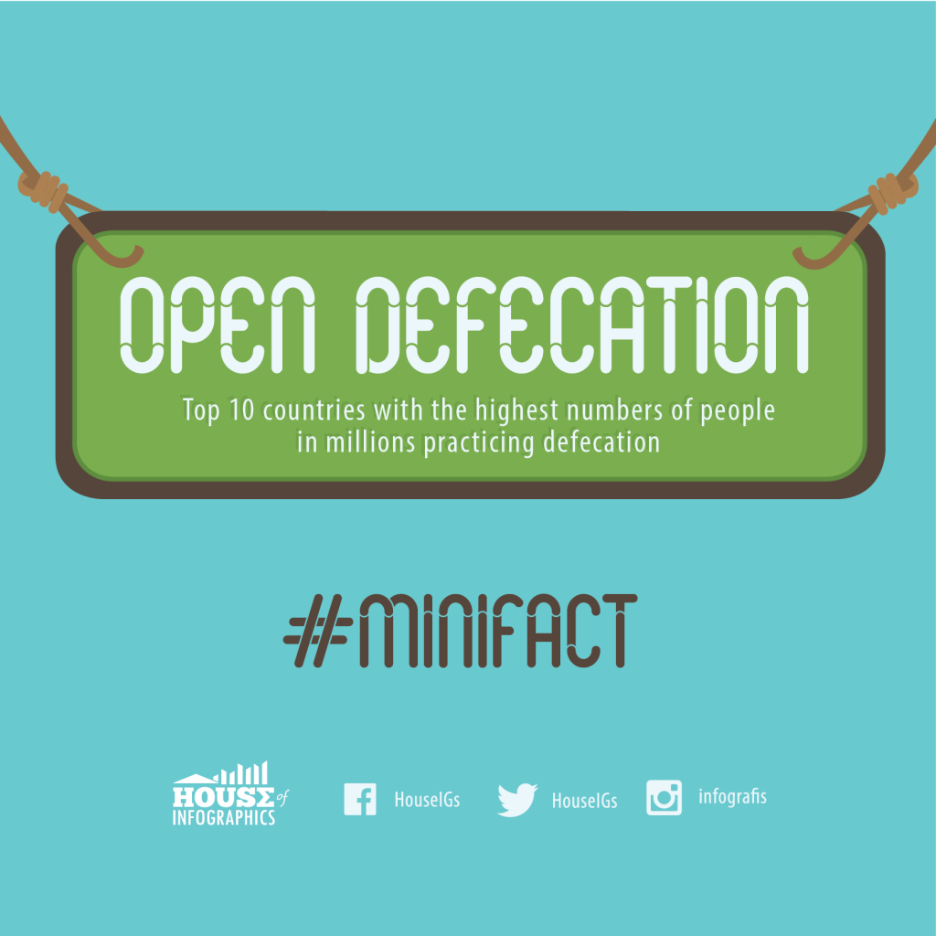 open defecation thumb-02 | House of Infographics